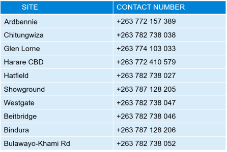 Contact Us – Glow Petroleum